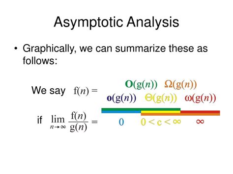 ppt asymptotic analysis powerpoint presentation free download id