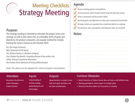 Versionone Agile Checklist Ppt
