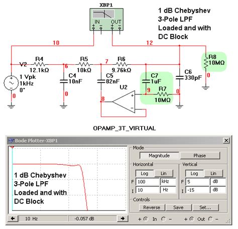 Zero Offset Active Lowpass Filter Part 3 EDN Asia