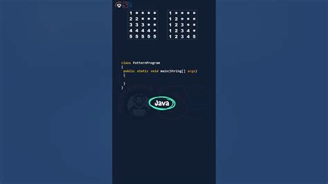pattern program in java learn to code pattern program in less than a minute shorts youtube