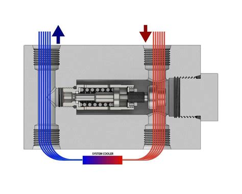 How To Understand And Utilize An Auto Bypass Valve Diagram For Optimal Performance How To Understand And Utilize An Auto Bypass Valve Diagram For Optimal Performance