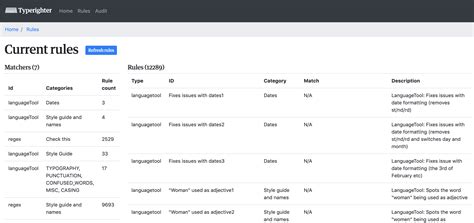 github guardian typerighter even if you re the right typer couldn t