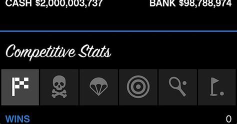 Status Album On Imgur