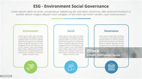Esg 프레임워크 인포그래픽 개념 슬라이드 프레젠테이션을 위한 개념 하단에 원이 있는 큰 상자 개요와 플랫 스타일의 3점 목록
