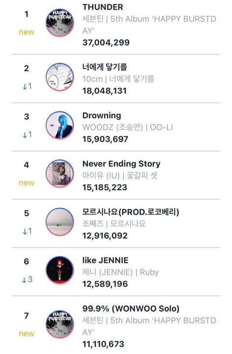 Darling Woo Darling Woo Added A New Photo