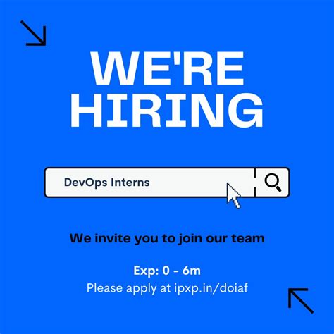 Sweta Sharma On Linkedin Python Devops Docker Jobs Hiring