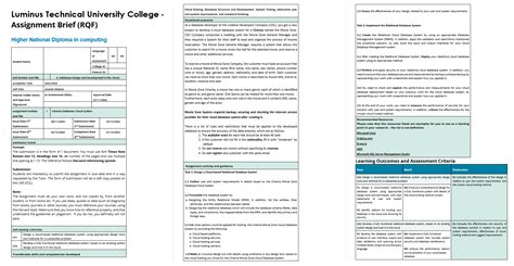 Solved Luminus Technical University College Assignment Brief