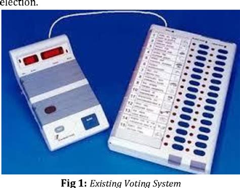 figure 1 from e voting using block chain technology semantic scholar