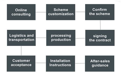 Genuine Cummins Qsl Qsl9 Qsl8 9 240hp Engine Assembly For Construction Machine Spare Parts Buy