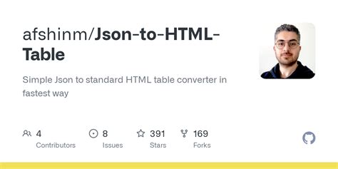 Github Afshinm Json To Html Table Simple Json To Standard Html Table Converter In Fastest Way