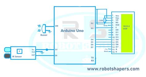 Arduino Based Tachometer Robotshapers Best Diy Science