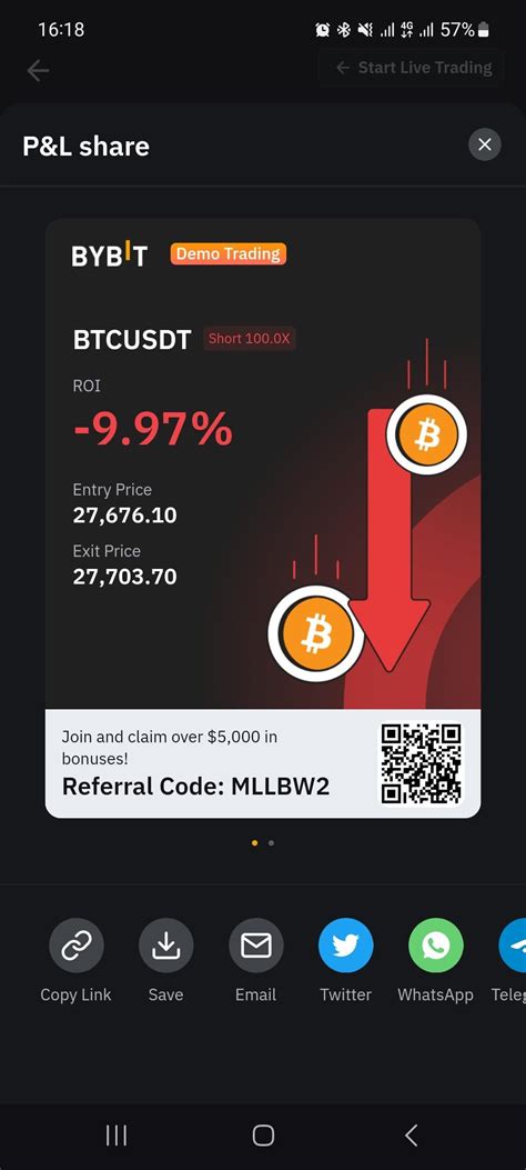 Sl Higher As Displayed R Bybit