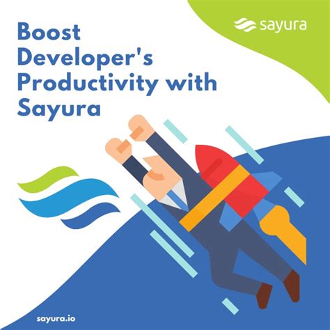 Dasun Sucharith On Linkedin Boost Developers Productivity With Sayura