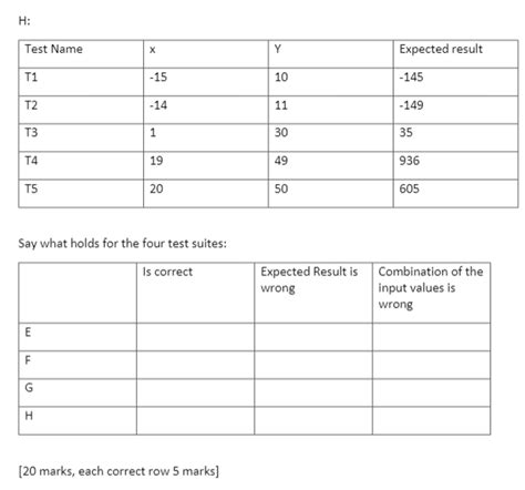 solved question 2 consider the following computational