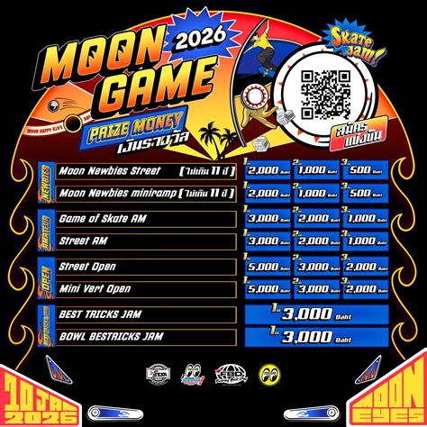 Apollo Apollo Added A New Photo — At ลานท่าข้าว พิษณุโลก