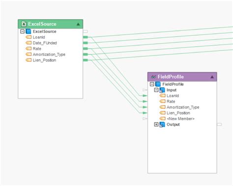 Creating Field Profiles Astera Support