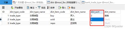 Mysql实现按照自定义(指定顺序)排序mysql 自定义排序 Csdn博客 Mysql实现按照自定义(指定顺序)排序mysql 自定义排序 Csdn博客