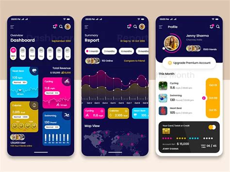 Upscale Analytics Dashboard Designs Themes Templates And Downloadable