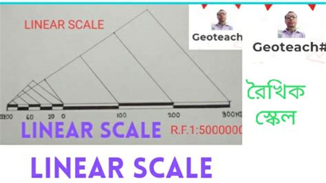 How To Draw A Linear Scale Interpretationtown