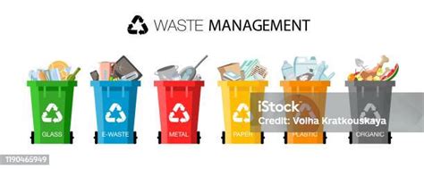다른 유형의 쓰레기 플라스틱 용기 폐기물 관리 개념 폐기물의 다른 유형 유기 플라스틱 금속 종이 유리 전자 폐기물 재활용을 위한