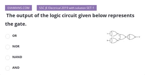 The Output Of The Logic Circuit Given Below Represents The Gate EXAMIANS