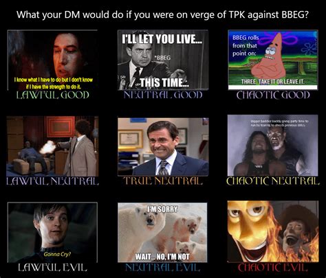 Dm Alignment Chart Rdndmemes