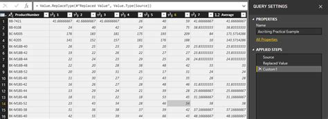 Data Types Data Conversion And Ascribed Data Types In Power Query And Power Bi — The Power User