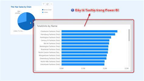 Tooltip Power Bi Cách Tạo Giúp Dashboard Chuyên Nghiệp Data Tadaa