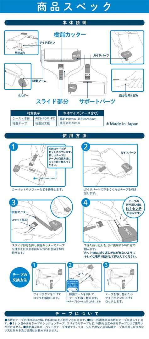 Peritto 誠和産業株式会社