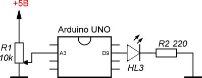 Функция analogWrite Arduino Програмирование Инструкции Портал