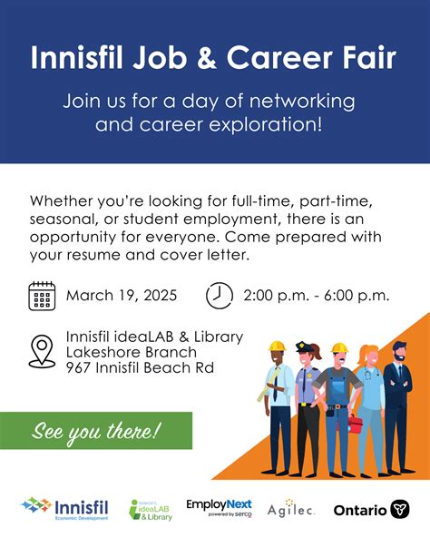 Economic Development Newsletter March 2025 Town Of Innisfil