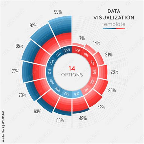 Vector Circle Chart Infographic Template For Data Visualization With 14 Parts Stock Vector