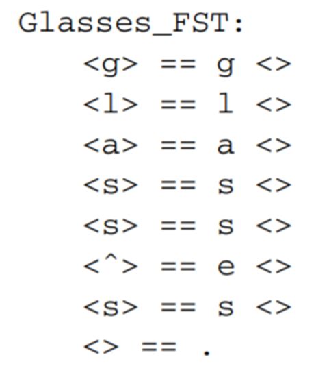 Natural Language Processing NLP MSc IT Sem IV As Per Mumbai University Syllabus