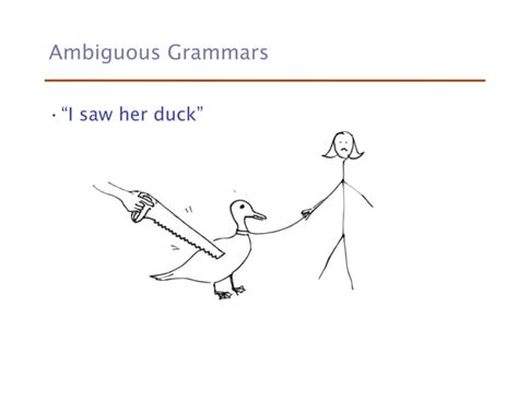 Cs 433703chapter3 Syntax And Semanticspdf Cs 433703chapter3 Syntax And Semanticspdf