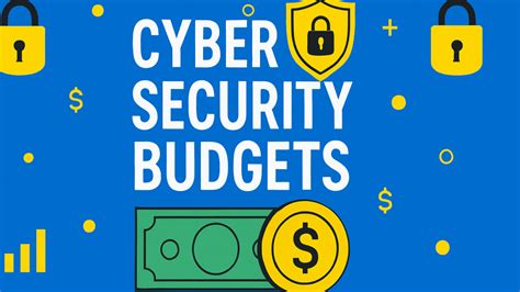 Doing More With Less Cybersecurity For Resource Constrained Teams