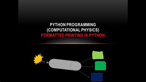 Python 11 Formatted Printing In Python Youtube
