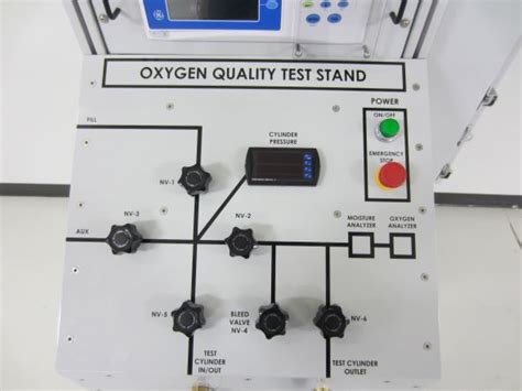 Oxygen Quality Test Systems Automated Motion Inc