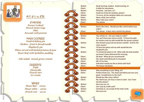 Restaurant Menu Dialogue English ESL Worksheets Pdf Doc