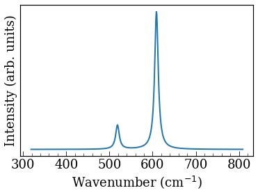 Infrared And Raman Spectra Using DFT U V Aiida Vibroscopy 1 1 1