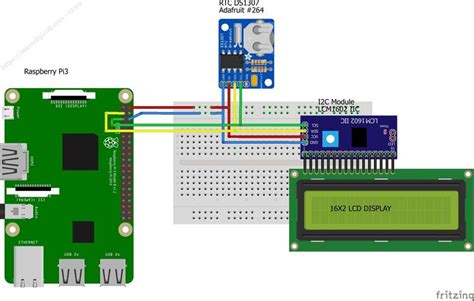 This User Guide Is To Interface Rtc Module Ds1307 With Raspberry Pi3 Board Using Python