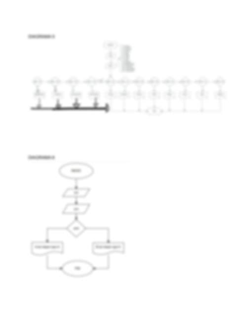 Los Diagramas De Flujo Apuntes Los Diagramas De Flujo Un Diagrama My Xxx Hot Girl