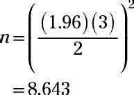 Connecting Margin Of Error To Sample Size Dummies