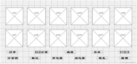 matlab教室人数统计系统学年项目 matlab自动识别算法 实现两个功能 一、数出集体照里的人数 二、找一张或多张自 csdn博客