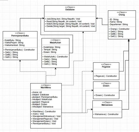 University Database System