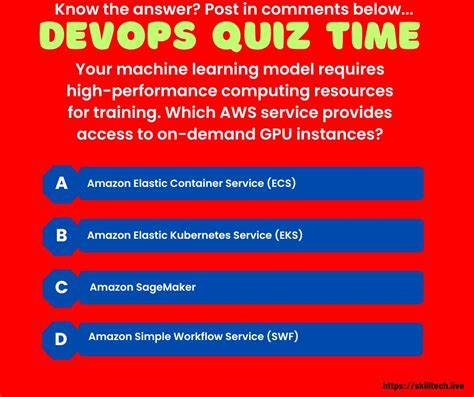 Devops And Cloud Labs On Linkedin Want To Stay Ahead Of Your