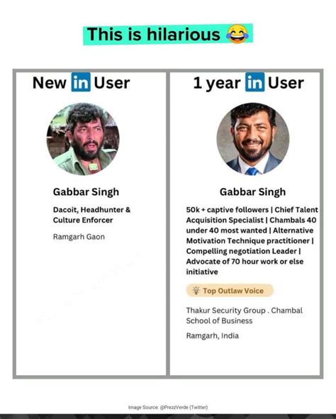 Himanshu Srivastava On Linkedin 😂 Points To Be Noted