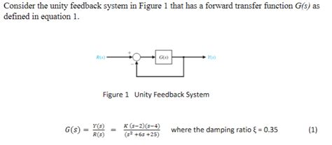 Solved A Use Graph Paper And Sketch The Root Locus Repeat Chegg
