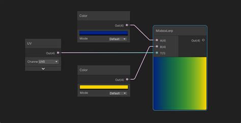 Mixbox Pigment Based Color Mixing Mixbox Documentation