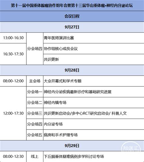 【第三轮会议通知】第十一届中国垂体腺瘤协作组年会暨第十三届华山垂体瘤·神经内分泌论坛，9月27日 29日，欢迎参会！ 脑医汇