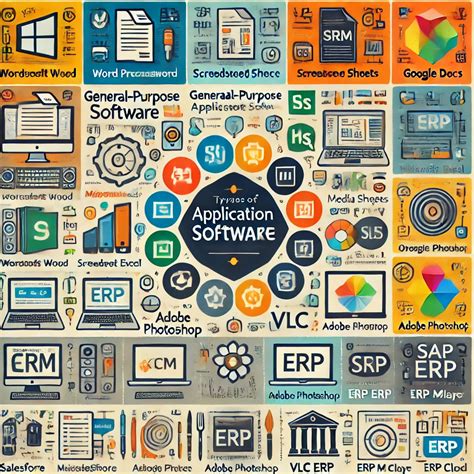 Types Of General Purpose Application Software Guestcanpost